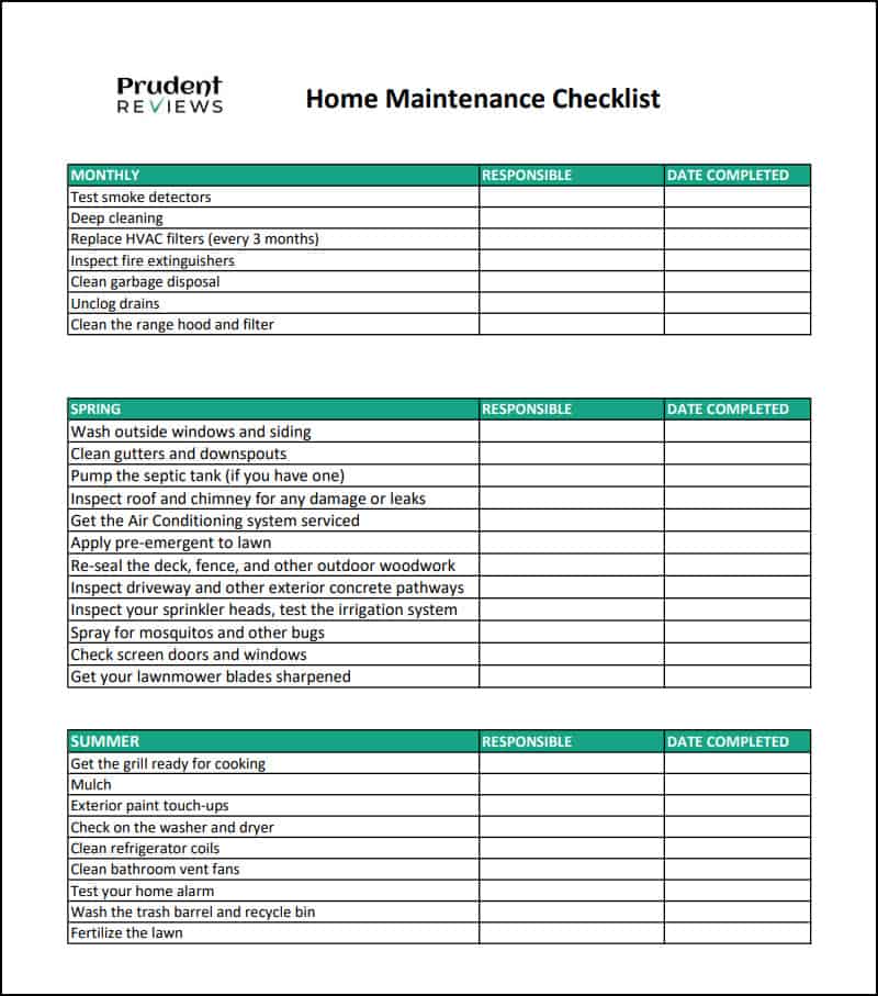 Garden Maintenance Schedule Template Fasci Garden
