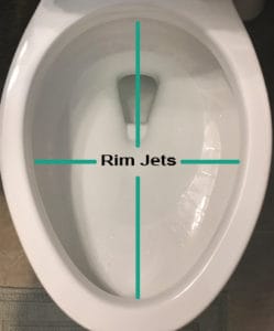 How to Fix a Weak Flushing Toilet (8 Simple Solutions) - Prudent Reviews