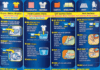 OxiClean vs. Tide: Which Detergent and Stain Remover Is the Best ...
