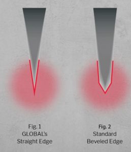 12 Best Kitchen Knife Brands (The Definitive Guide) - Prudent Reviews