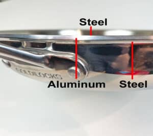 Is Goldilocks Cookware Any Good? (In-Depth Review) - Prudent Reviews