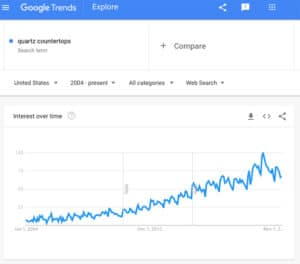 Soapstone vs. Quartz Countertops (13 Key Differences) - Prudent Reviews