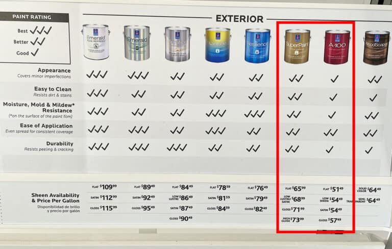 Sherwin-Williams A-100 vs. SuperPaint (7 Key Differences)